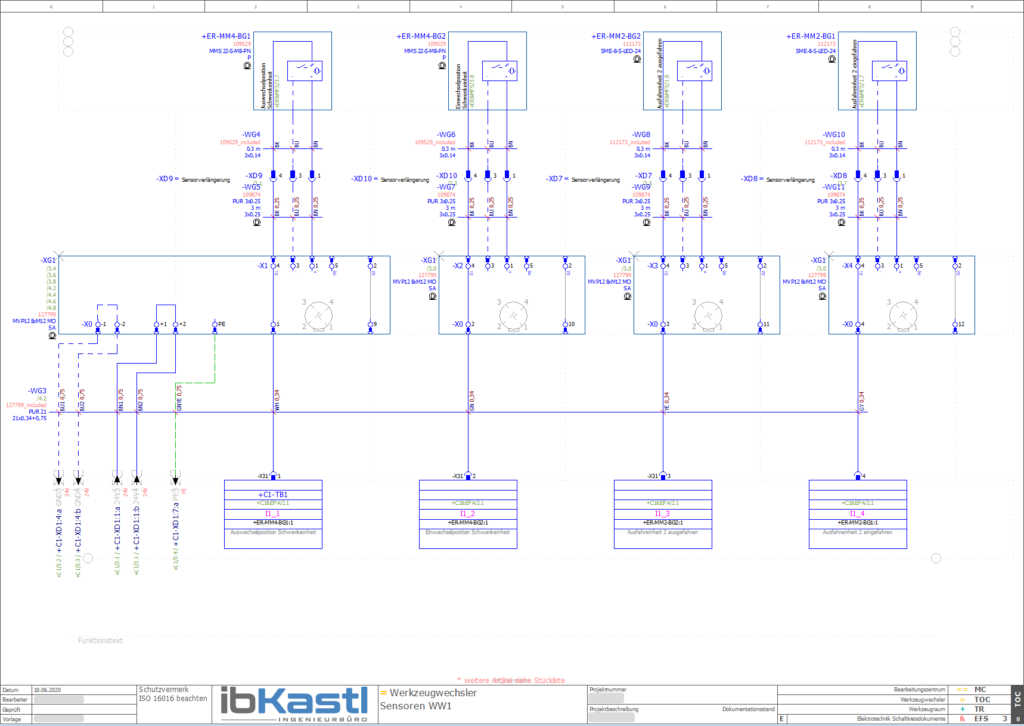 Konstruktionslinien Elektrotechnik - ShopForProcess